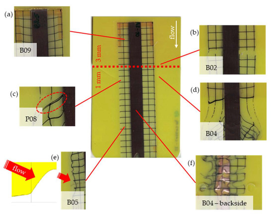 Process Optimization of Injection Overmolding Structural Electronics ...