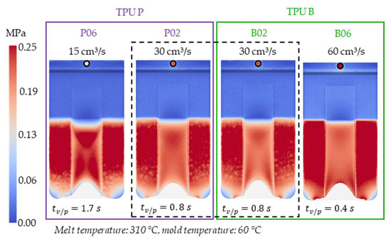 Process Optimization of Injection Overmolding Structural Electronics ...