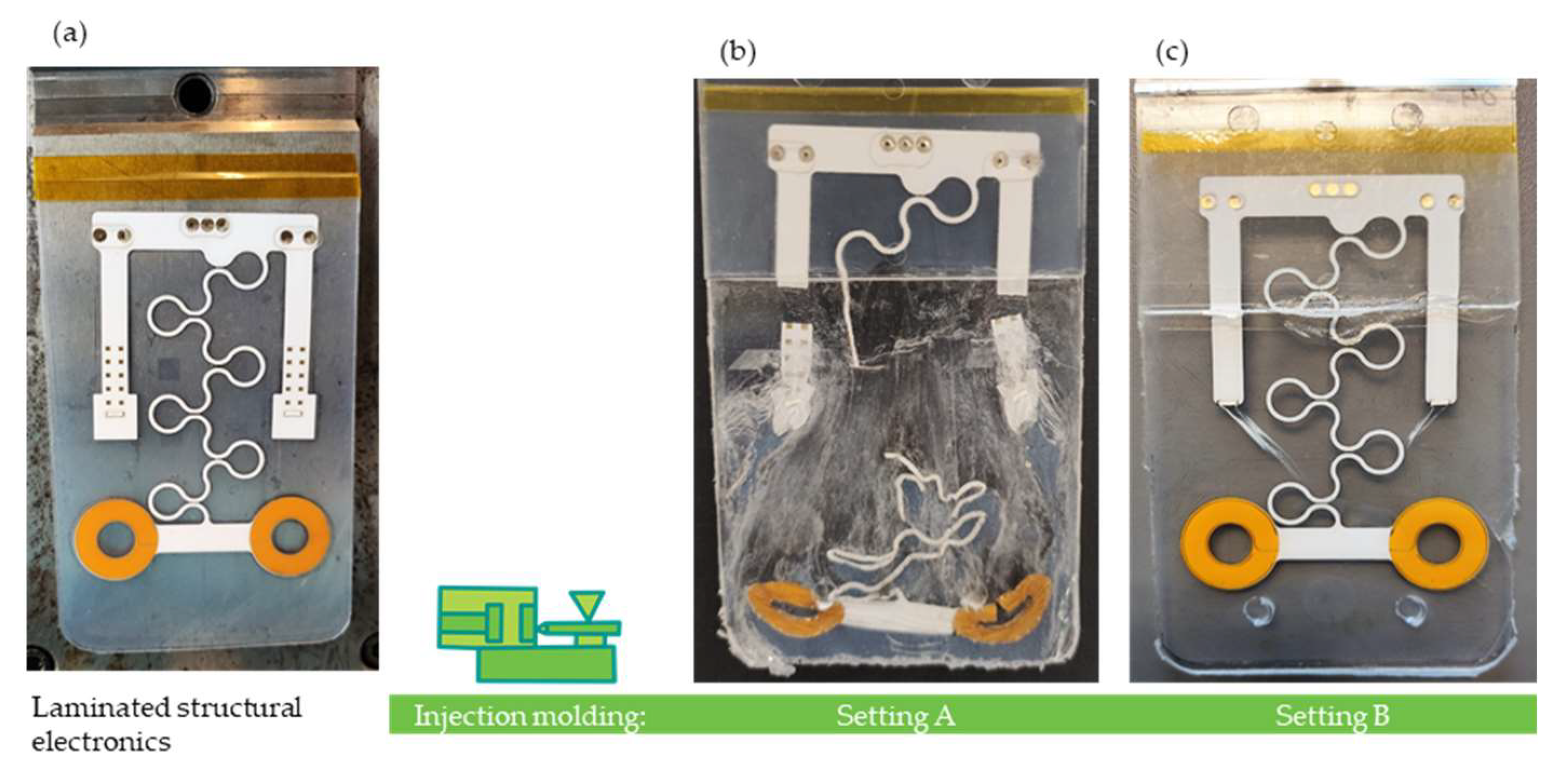Process Optimization of Injection Overmolding Structural Electronics ...