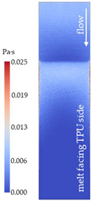 Process Optimization of Injection Overmolding Structural Electronics ...