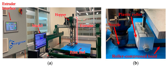 Effect of Process Parameters on Void Distribution, Volume Fraction, and ...