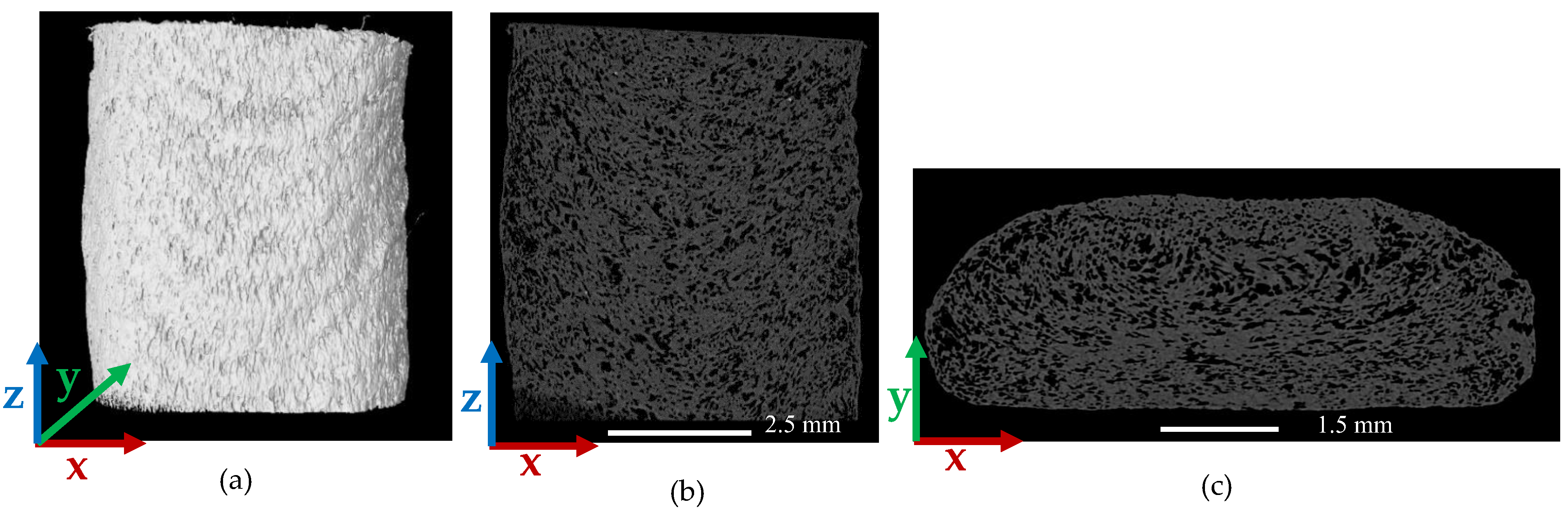 Effect of Process Parameters on Void Distribution, Volume Fraction, and ...