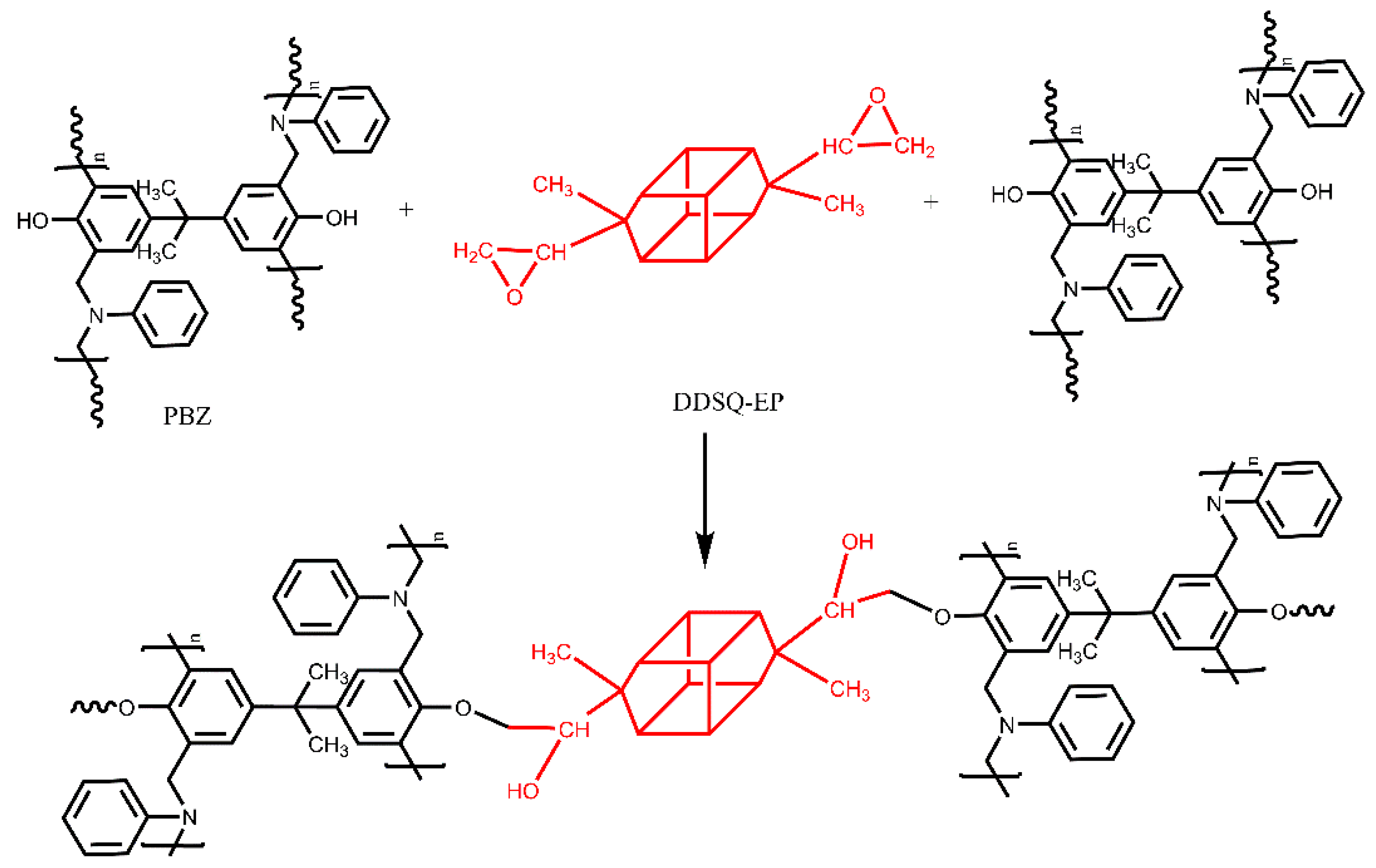 Synthesis of a Novel Bifunctional Epoxy Double-Decker Silsesquioxane ...