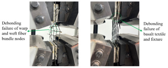 Flexural Properties of Textile-Reinforced Concrete with Nonorthogonal Grids