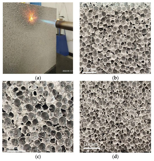 Polymers | Free Full-Text | Optimizing the Composition Design of Cement-Based Expanded ...