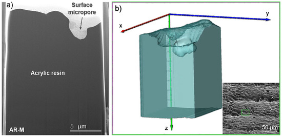 Stereolithography of Semiconductor Silver and Acrylic-Based Nanocomposites