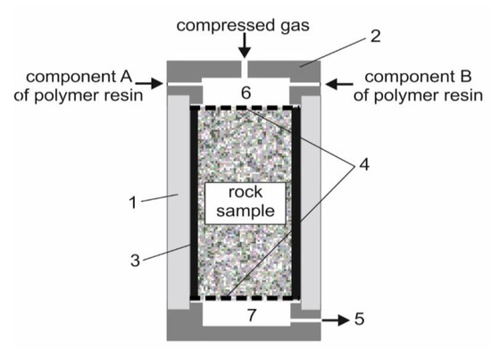 Rock Reinforcement by Stepwise Injection of Two-Component Silicate Resin