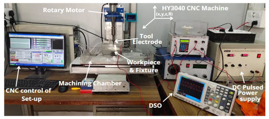 Multi Response Optimization of ECDM Process for Generating Micro Holes in CFRP Composite Using ...