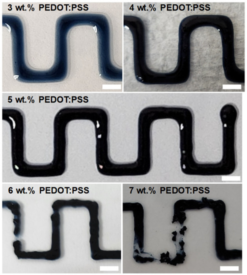 Polymers | Free Full-Text | Consecutive Ink Writing of Conducting ...