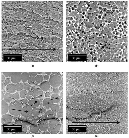 Structure and Properties of Epoxy Polysulfone Systems Modified with an ...