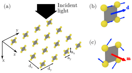 Advanced Optical Wavefront Technologies to Improve Patient Quality of ...