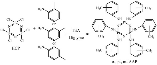 Curing of DER-331 Epoxy Resin with Arylaminocyclotriphosphazenes Based ...