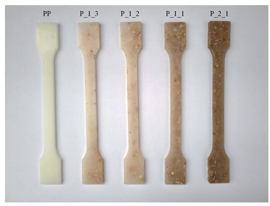 Versatile Polypropylene Composite Containing Post-Printing Waste