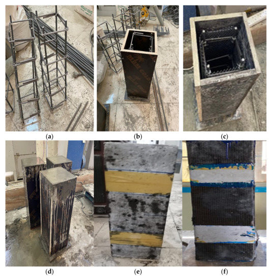 Effect of Normal and Rubberized Concrete Properties on the Behavior of RC Columns Strengthened ...