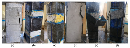 Effect of Normal and Rubberized Concrete Properties on the Behavior of RC Columns Strengthened ...