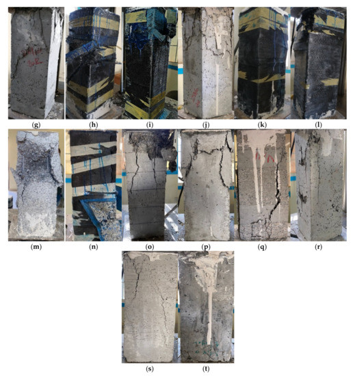 Effect of Normal and Rubberized Concrete Properties on the Behavior of RC Columns Strengthened ...