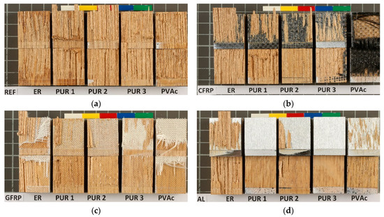 Analysis of Bonding Mechanisms of Various Implants and Adhesives in ...