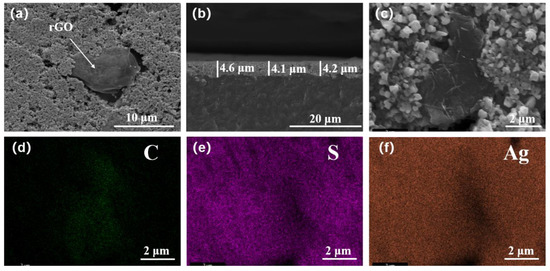 Flexible Thermoelectric Reduced Graphene Oxide/Ag2S/Methyl Cellulose ...
