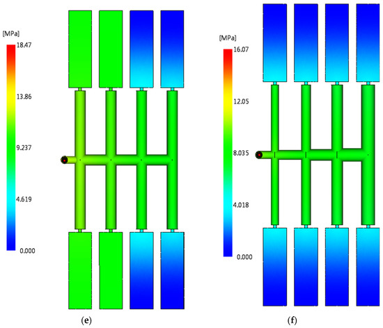 A Semi-Analytical Method for Designing a Runner System of a Multi ...