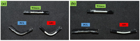 A New Strategy for Achieving Shape Memory Effects in 4D Printed Two-Layer Composite Structures