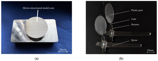 Effects of Cavity Thickness on the Replication of Micro Injection ...