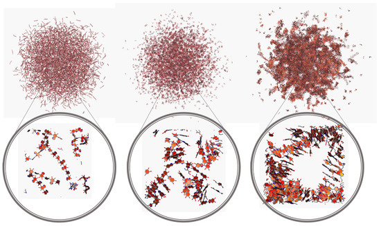 Molecular Dynamics Simulations of Polydopamine Nanosphere’s Structure ...