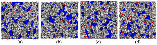 Molecular Dynamic Simulations and Experiments Study on the Mechanical Properties of HTPE Binders