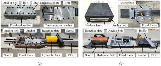 Flexural Strengthening of Large-Scale RC Beams with Nonprestressed and ...