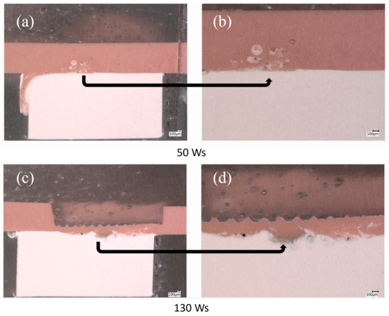 Surface Modifications of High-Performance Polymer Polyetheretherketone ...
