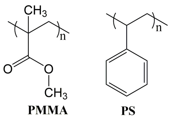 Progress of Polymer Application in Coated Proppant and Ultra-Low ...