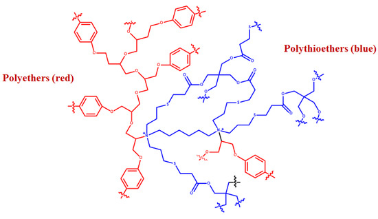 Fabrication of Woven Jute Fiber Epoxy Bio-Composites through the Epoxy ...