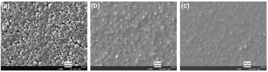 A Self-Matting Waterborne Polyurethane Coating for PVC Artificial Leather