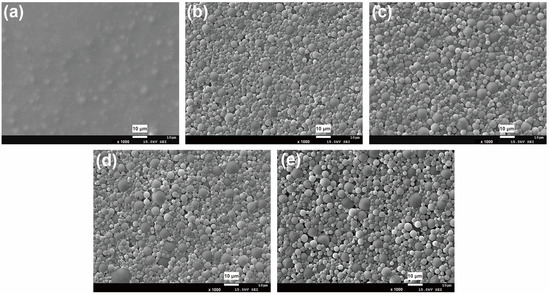 A Self-Matting Waterborne Polyurethane Coating for PVC Artificial Leather