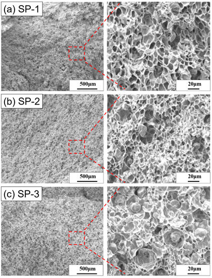 Reinforcing a Thermoplastic Starch/Poly(butylene adipate-co-terephthalate) Composite Foam with ...