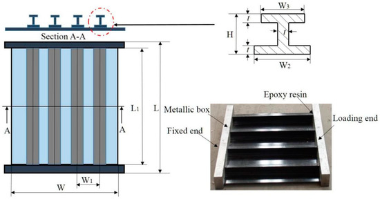 An Experimental and Numerical Study on Impact and Compression after ...