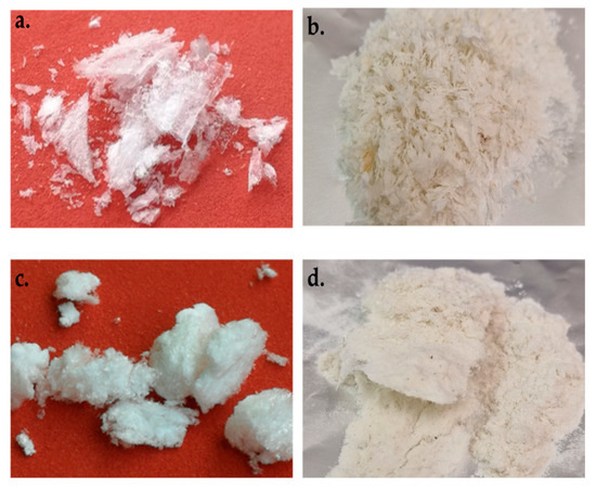 Physico-Chemical Characterization of Keratin from Wool and Chicken ...