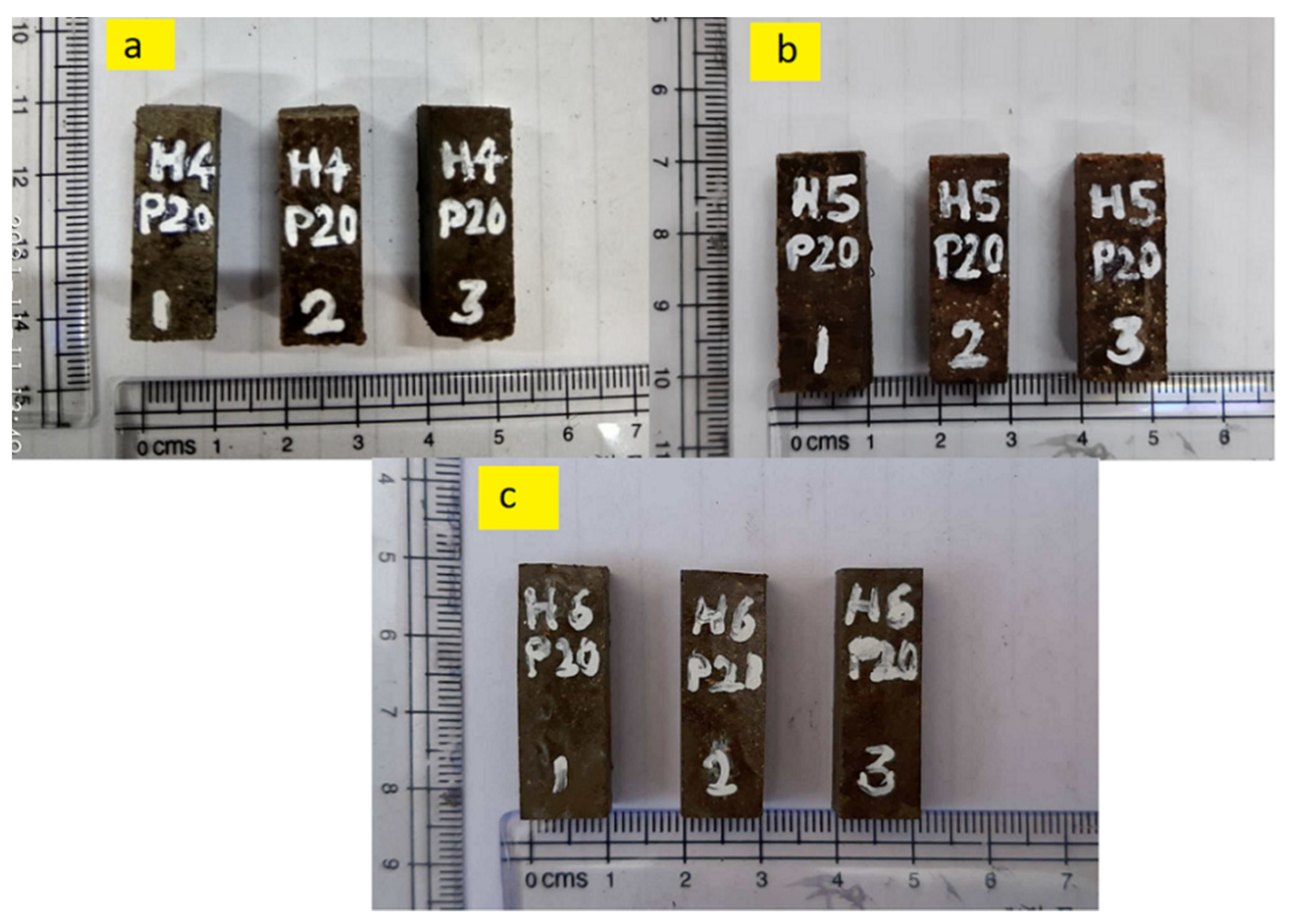 Wear and Friction Analysis of Brake Pad Material Using Natural Hemp Fibers
