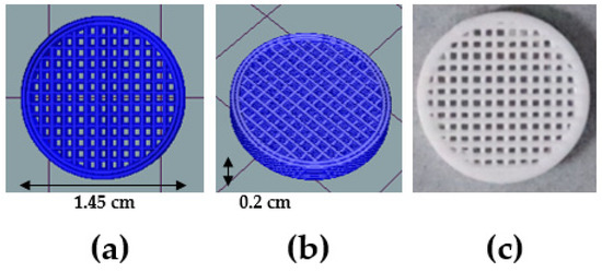 Polymers | Free Full-Text | Facile Surface Treatment of 3D-Printed PLA ...