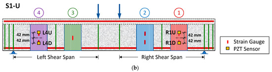 Fiber Reinforced Polymer Debonding Failure Identification Using Smart ...