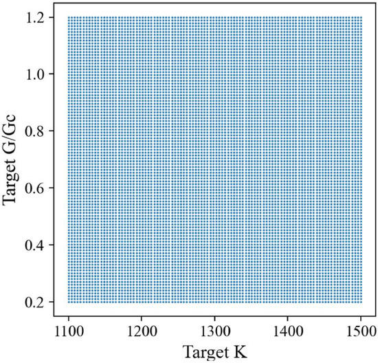 Polymers | Free Full-Text | Designing Bioinspired Composite Structures ...