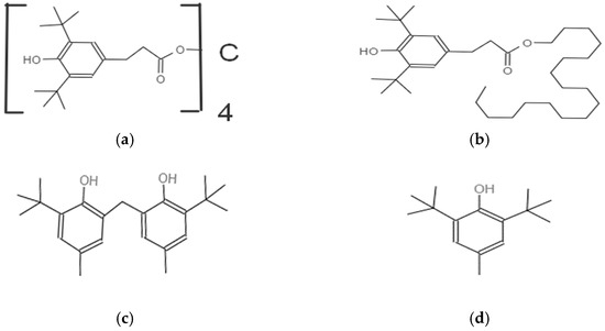 Polymers | Free Full-Text | The Effect of Thermal Annealing on the ...