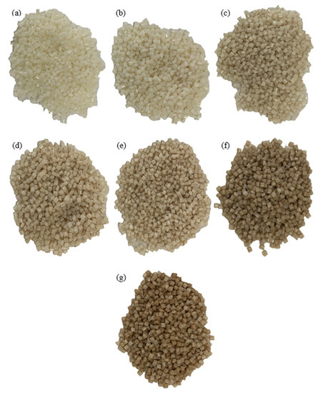 A Low-Cost Process for Fabricating Reinforced 3D Printing Thermoplastic ...