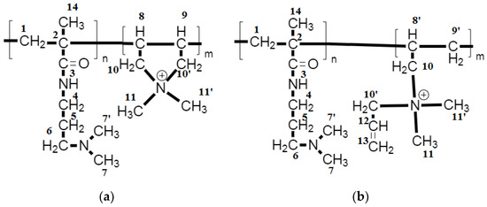 A Novel Cationic Polymer Surfactant for Regulation of the Rheological ...