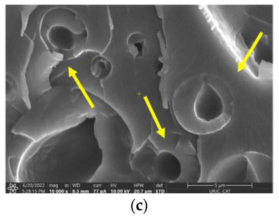 An Analysis of the Effect of Activation Temperature and Crack Geometry ...