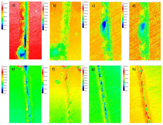 An Analysis of the Effect of Activation Temperature and Crack Geometry ...