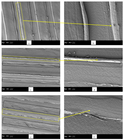 Effects of Post-UV-Curing on the Flexural and Absorptive Behaviour of ...