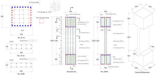 Performance of Concentrically Loaded RC Wall-like Columns Upgraded with ...