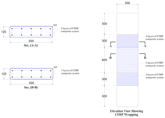 Performance of Concentrically Loaded RC Wall-like Columns Upgraded with ...