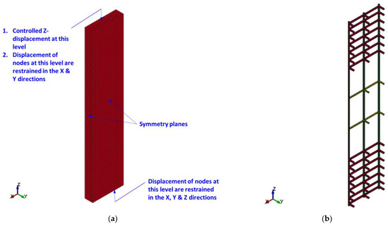 Performance of Concentrically Loaded RC Wall-like Columns Upgraded with ...