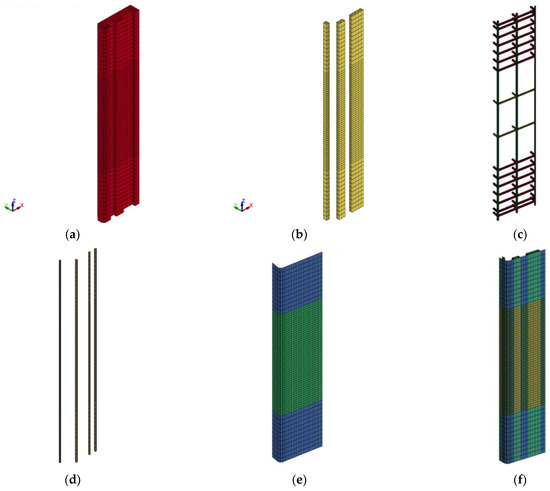 Performance of Concentrically Loaded RC Wall-like Columns Upgraded with ...